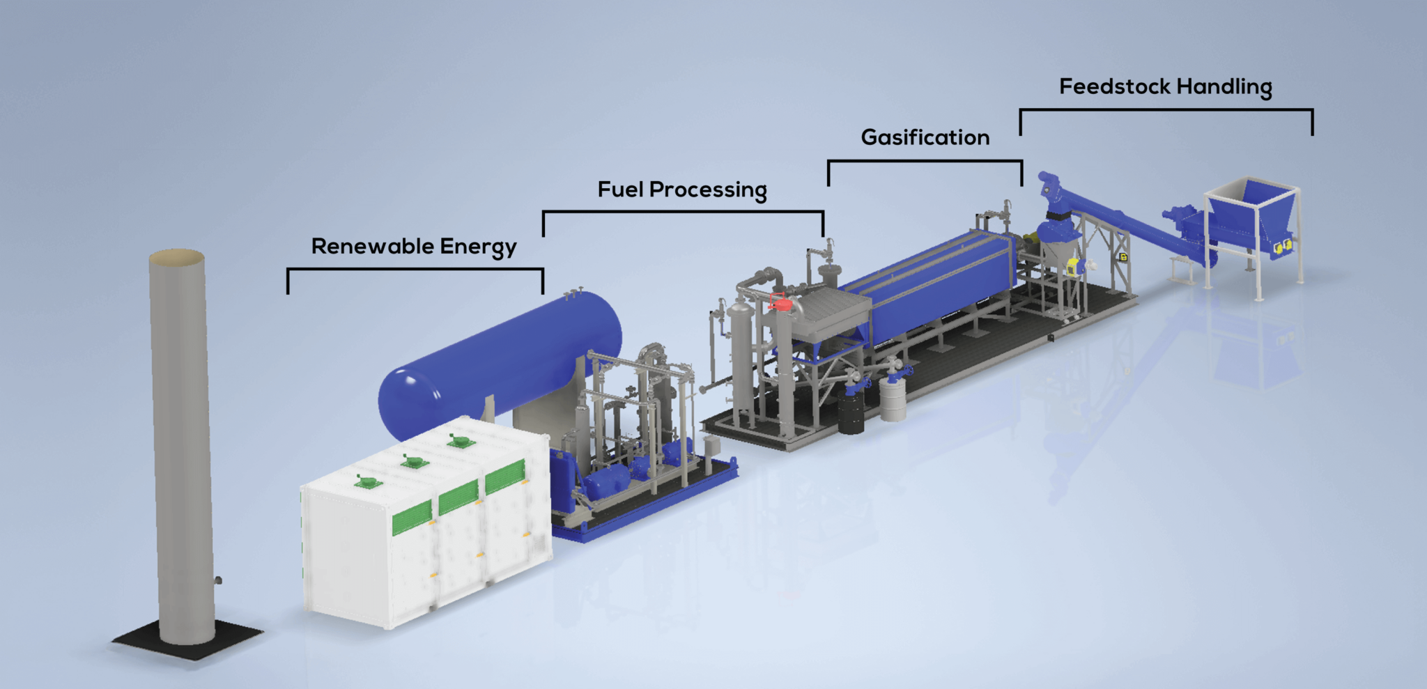 How it Works - Conversion Energy Systems